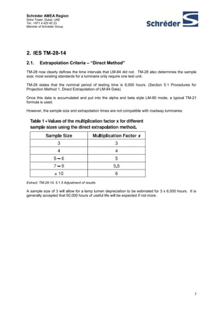 White Paper - LM-84 TM-28 Update May 2016 | PDF