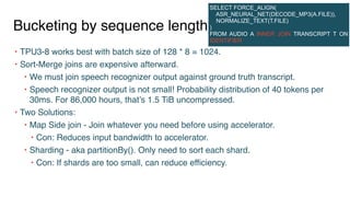 Creating an 86,000 Hour Speech Dataset with Apache Spark and TPUs | PPT