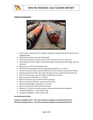 SPM FHS SHUT DOWN REPORT | PDF