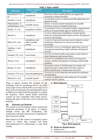 Design and Development of Mental Health Monitoring System using Multiple Sensors Integrated with ...