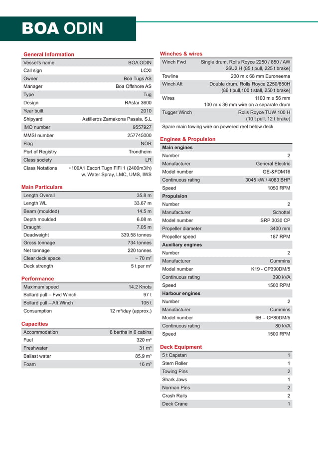 BOA+Odin+brochure | PDF