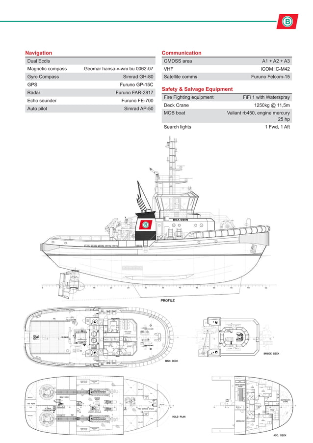 BOA+Odin+brochure | PDF
