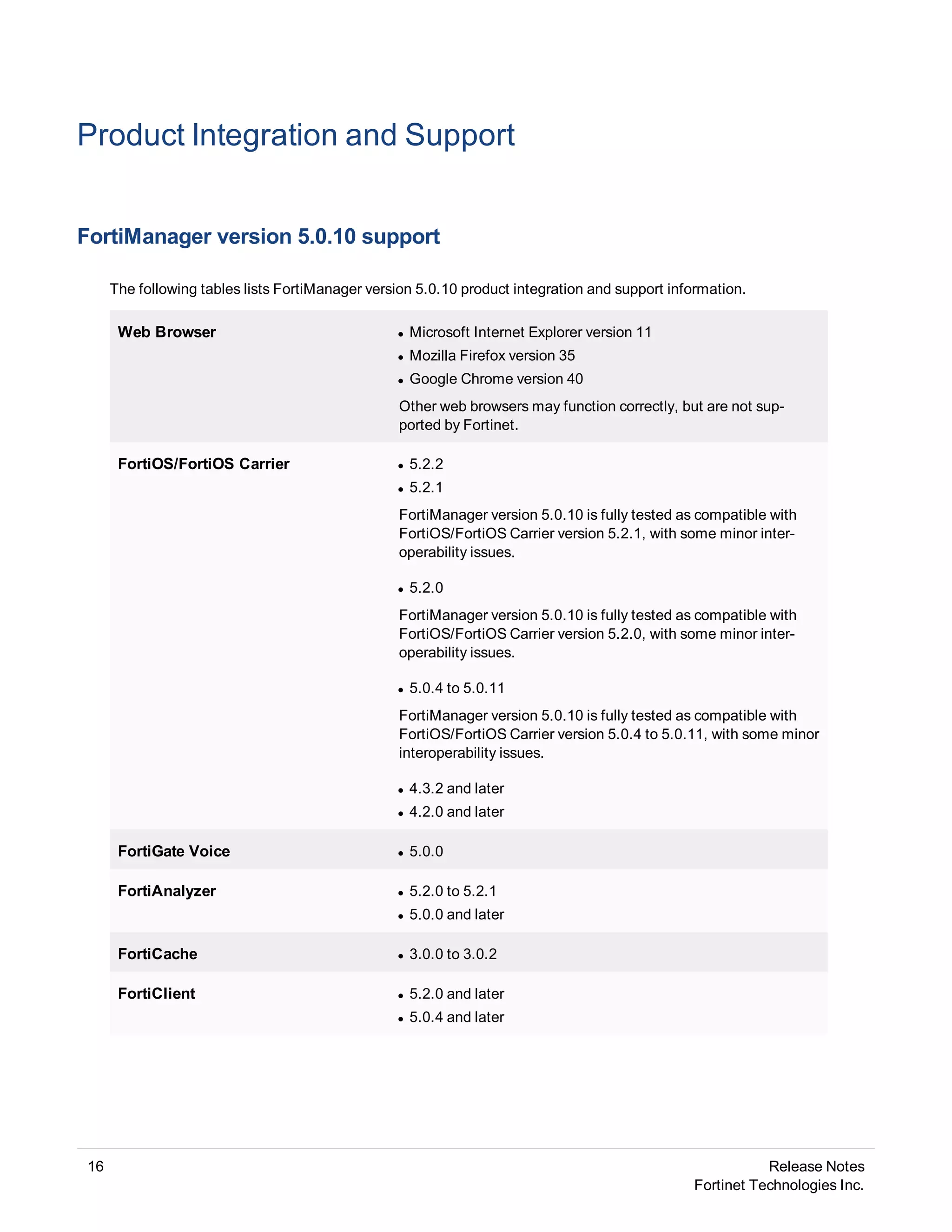 fortimanager-v5.0.10-release-notes | PDF