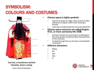 Presentation-ChineseOpera-checked-by-Liu | PPTX
