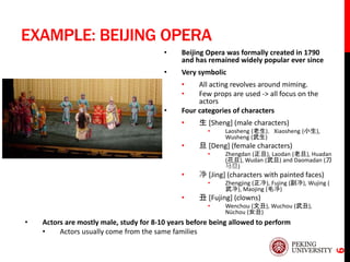 Presentation-ChineseOpera-checked-by-Liu | PPTX