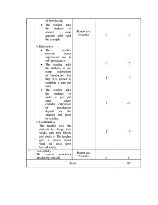 LESSON PLAN INDIKATOR 2 (INTRODUCING) | DOCX