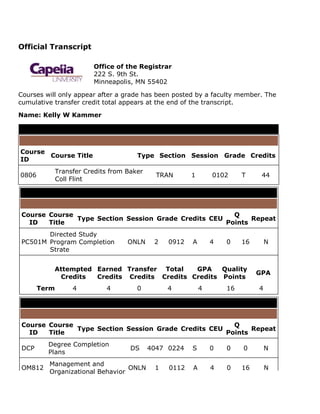 Transcript Capella PhD,ABD | PDF