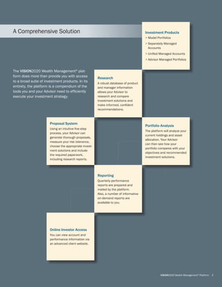 Wealth Management | PDF | Stocks and Bonds | Personal Investing
