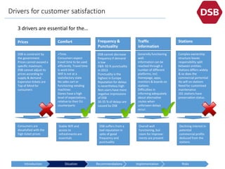 DSB - Back on Track | PDF