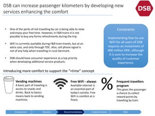 DSB - Back on Track | PDF
