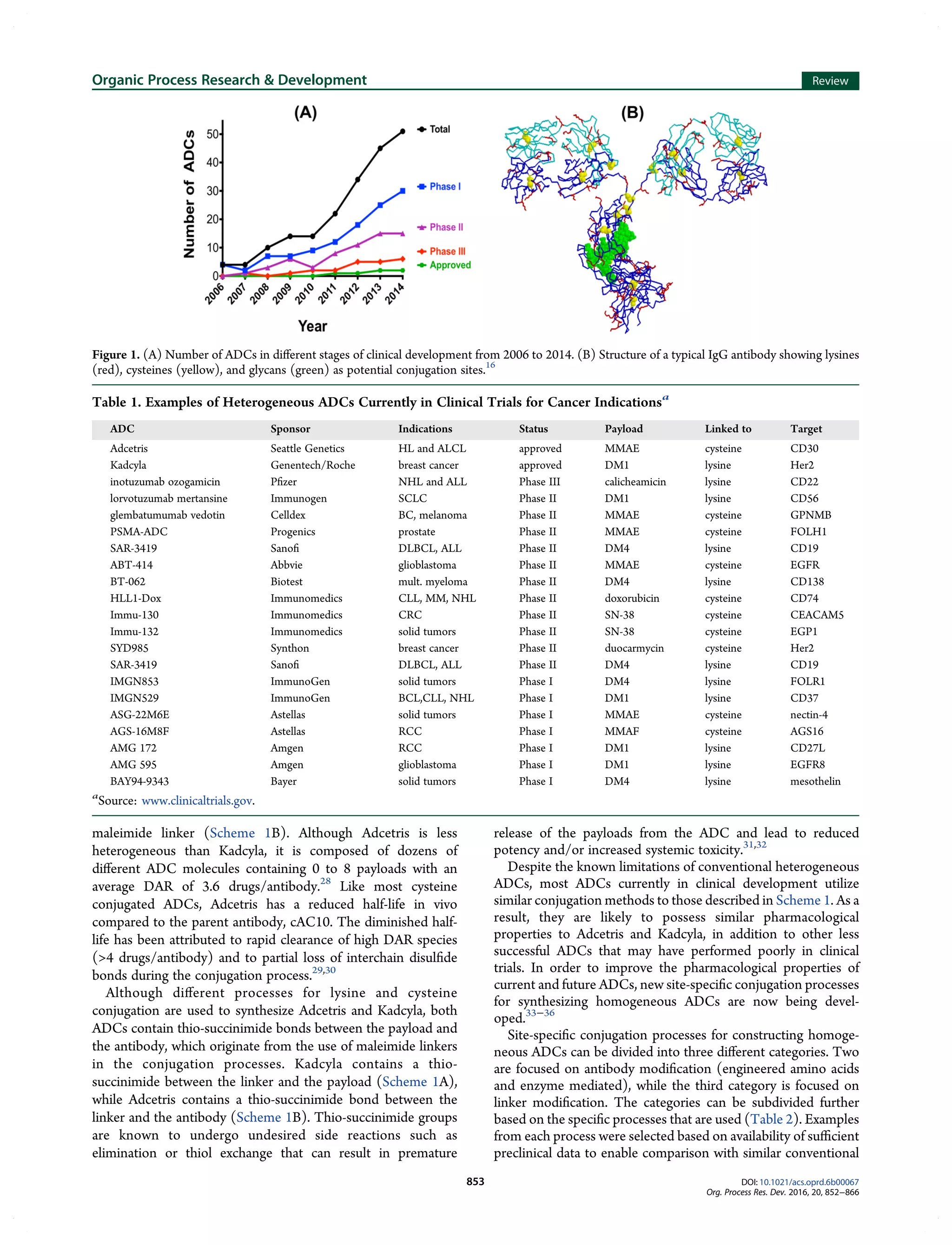 OPRD manuscript final published copy | PDF