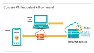 The Future Mobile Security | PPT