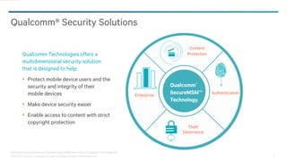 The Future Mobile Security | PPT