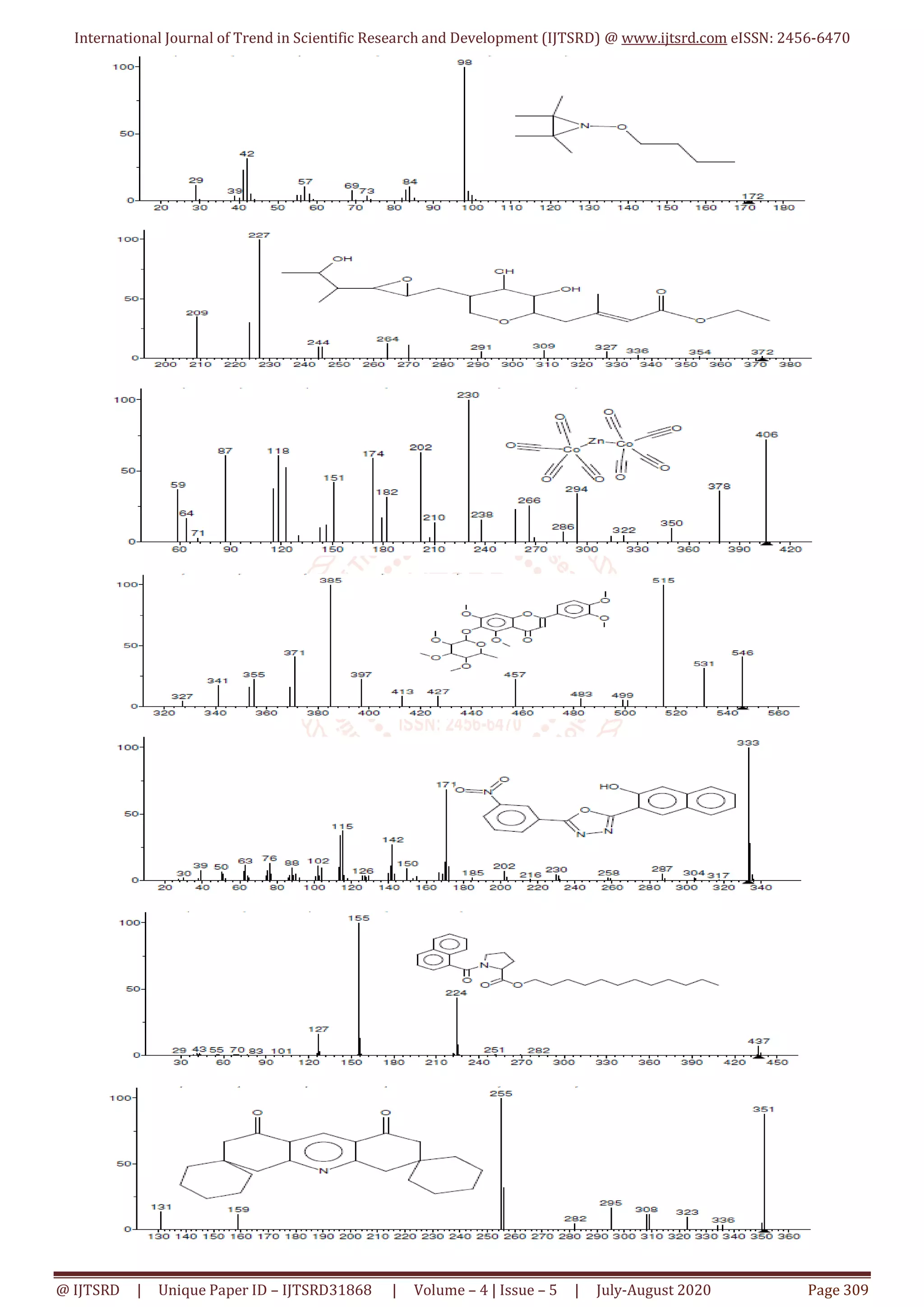 A Review on User Grouping Based Two Phase Transmission Protocol for ...