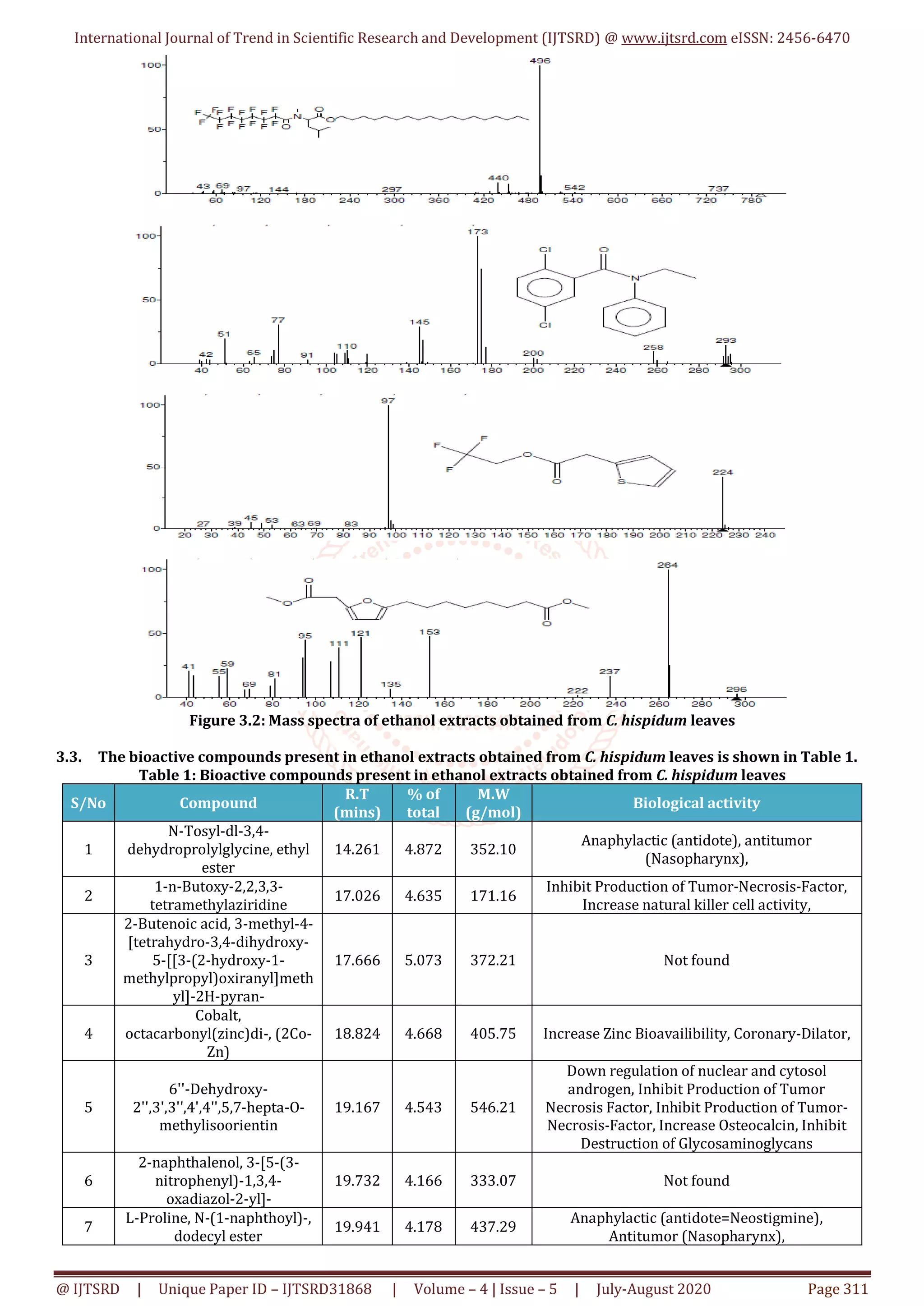 A Review on User Grouping Based Two Phase Transmission Protocol for ...