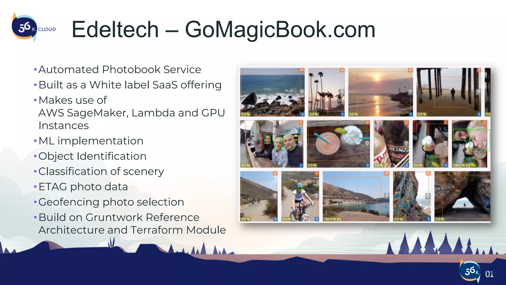 56k.cloud intro and pitch deck | PPT