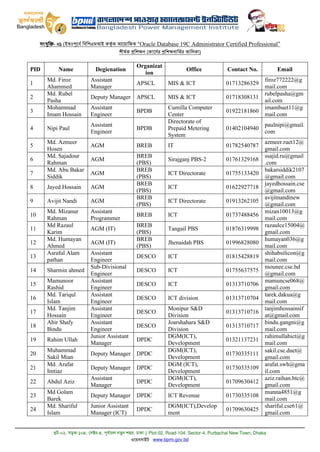 56_Nomination for_ DG-1 (1).pdf