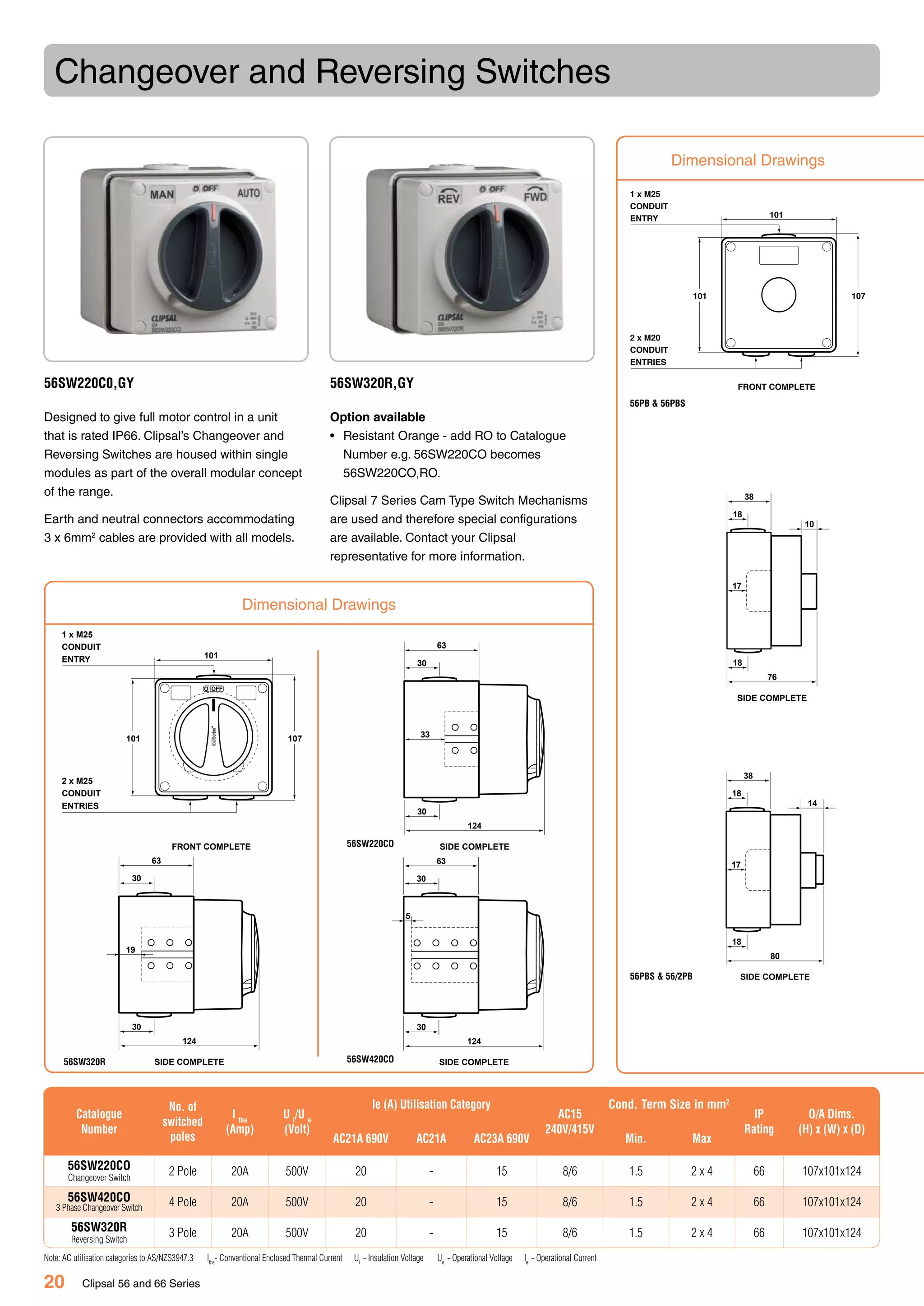 56 series ip66 schneider clipsal | PDF