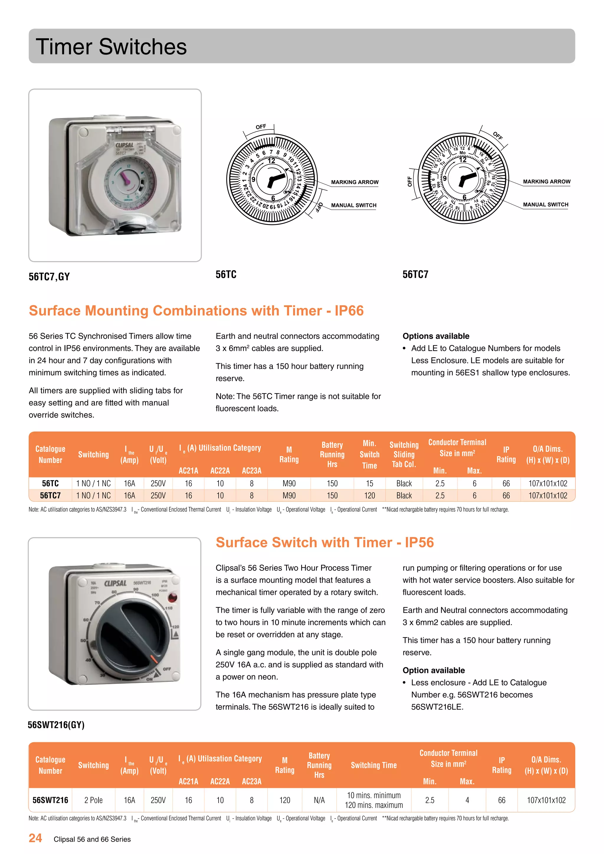 56 series ip66 schneider clipsal | PDF