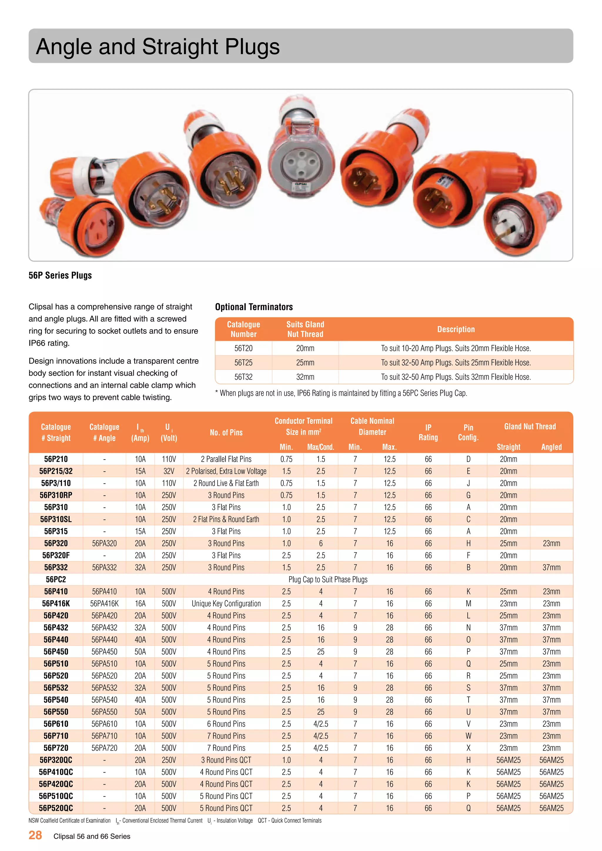 56 series ip66 schneider clipsal | PDF