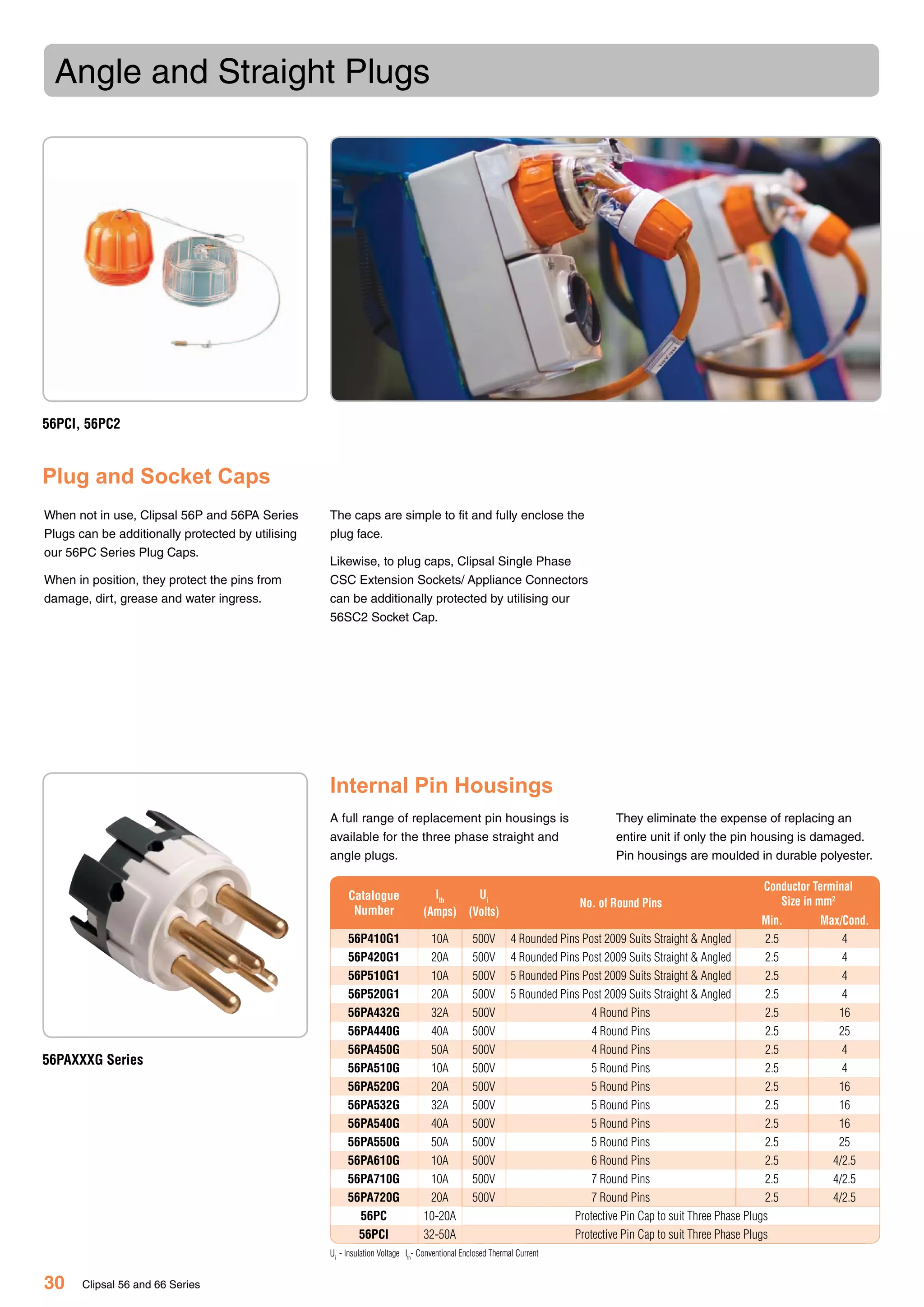 56 series ip66 schneider clipsal | PDF