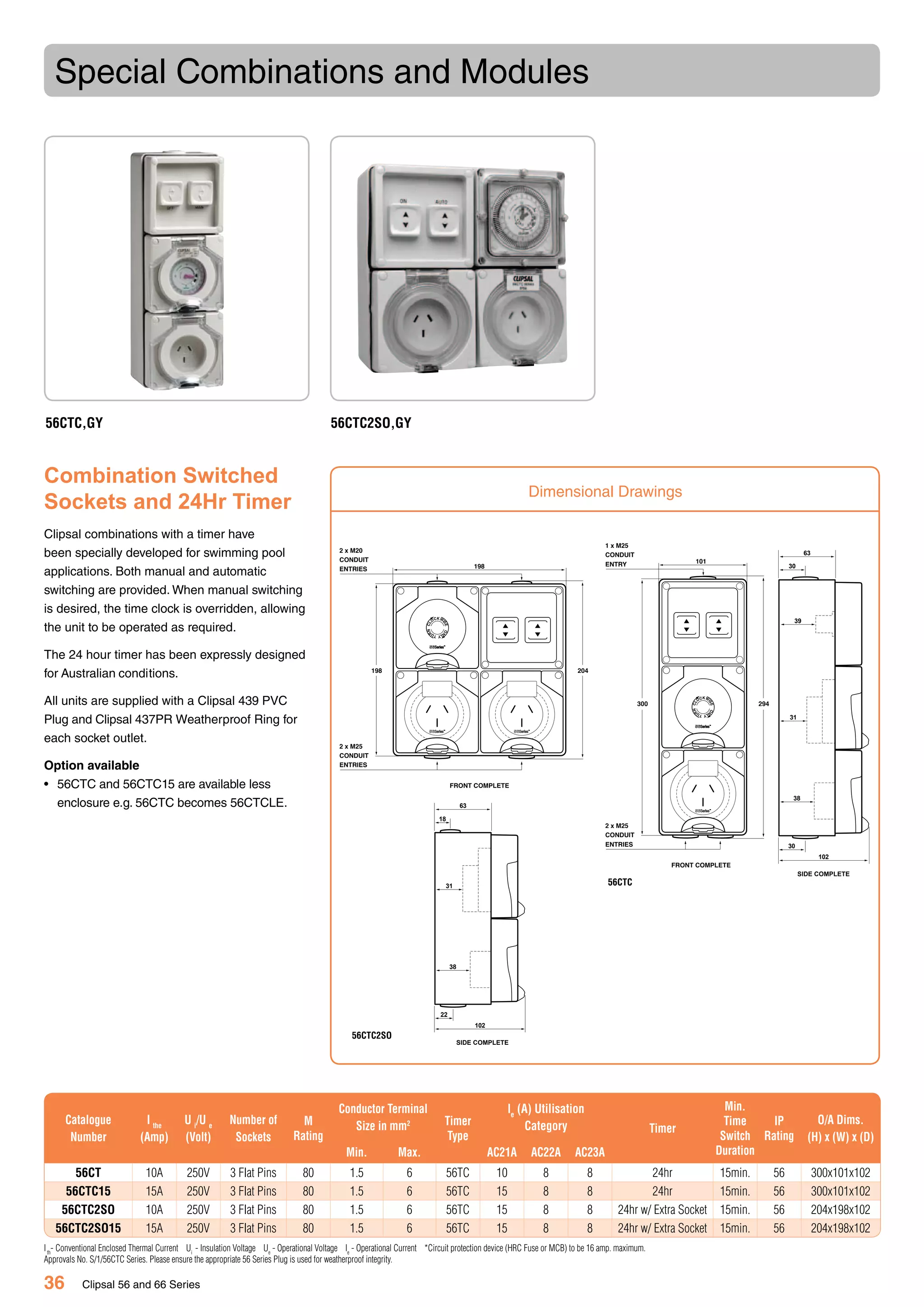56 series ip66 schneider clipsal | PDF