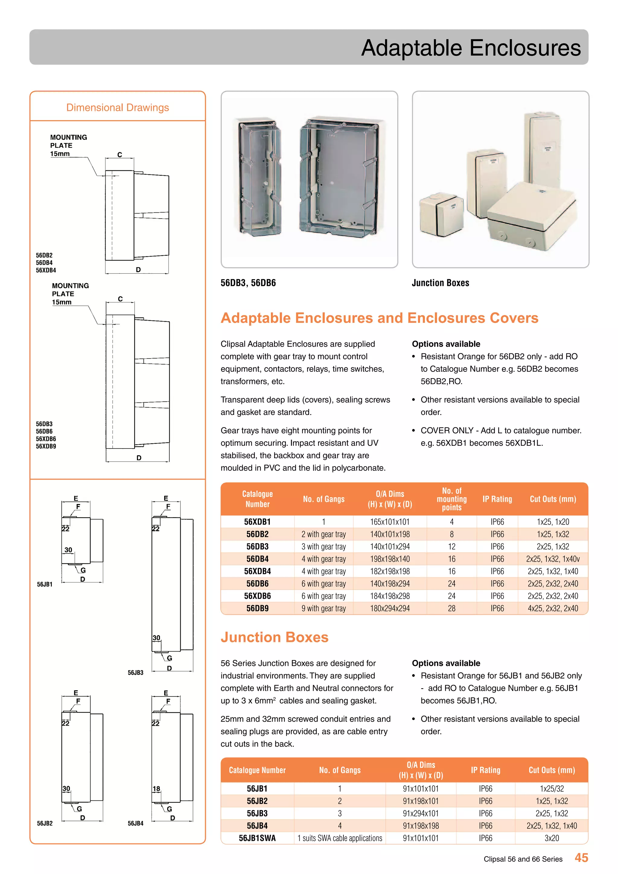 56 series ip66 schneider clipsal | PDF
