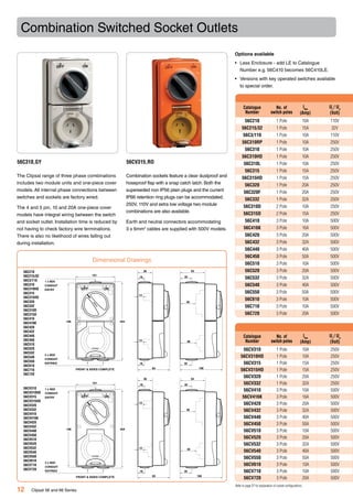 56 series ip66 schneider clipsal | PDF