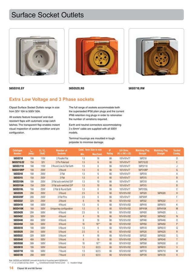 56 series ip66 schneider clipsal | PDF | Home Appliances | Home & Garden