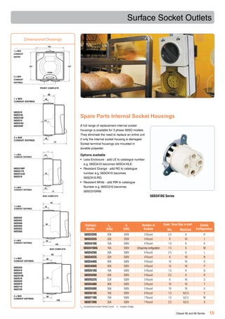 56 series ip66 schneider clipsal | PDF