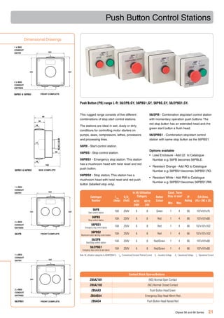 56 series ip66 schneider clipsal | PDF