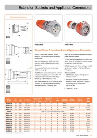 56 series ip66 schneider clipsal | PDF
