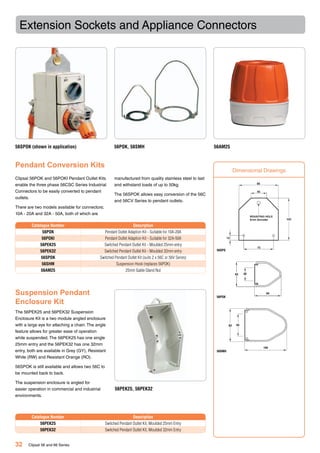 56 series ip66 schneider clipsal | PDF