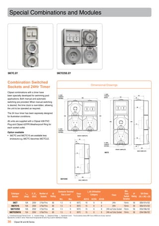 56 series ip66 schneider clipsal | PDF