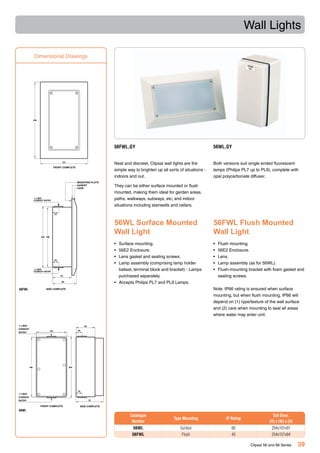 56 series ip66 schneider clipsal | PDF