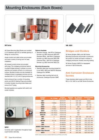 56 series ip66 schneider clipsal | PDF