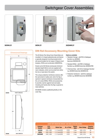 56 series ip66 schneider clipsal | PDF