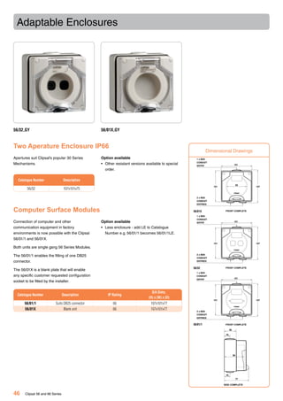 56 series ip66 schneider clipsal | PDF