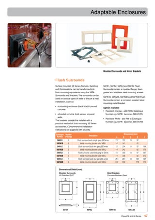 56 series ip66 schneider clipsal | PDF