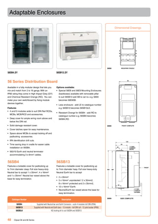 56 series ip66 schneider clipsal | PDF