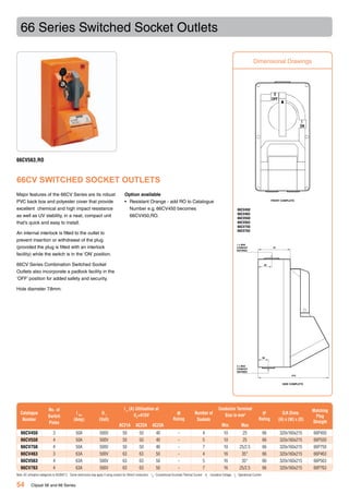 56 series ip66 schneider clipsal | PDF