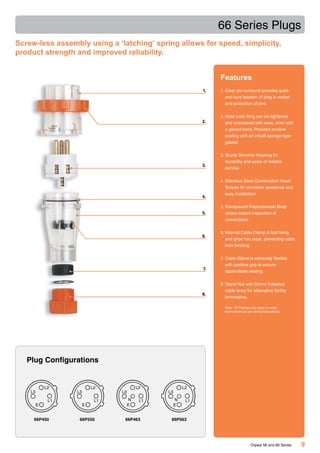 56 series ip66 schneider clipsal | PDF