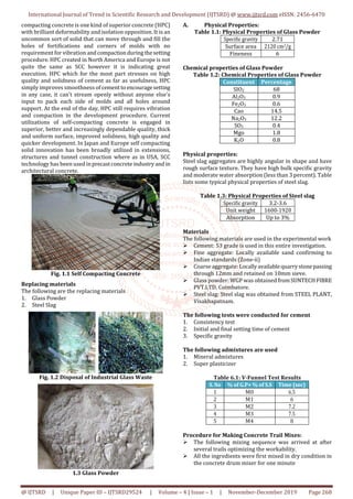 Study on Properties of Self Compacting Concrete with Glass Powder and ...