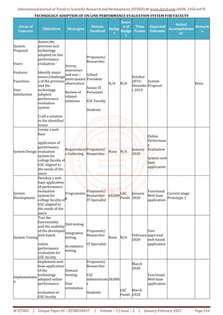 Technology Adoption of Online Performance Evaluation System for Faculty ...