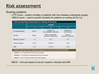 Anaesthesia to patiens with liver disease or a liver transplant | PPTX