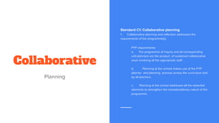 Curriculum planning PYP session 1 | PPT