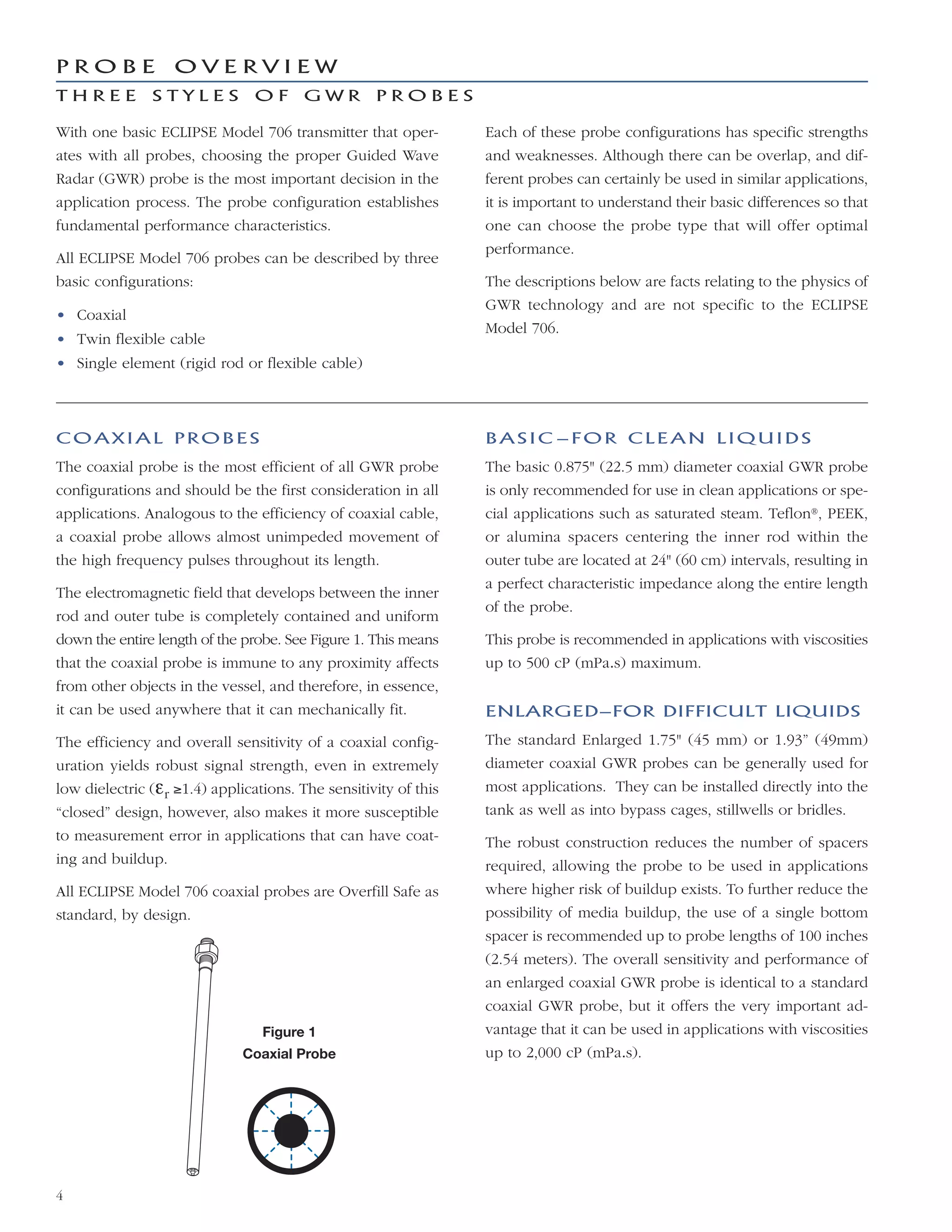 Eclipse Model 706 High Performance Guided Wave Radar Level Transmitter ...