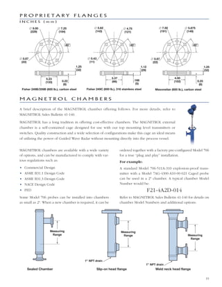 Eclipse Model 706 High Performance Guided Wave Radar Level Transmitter ...