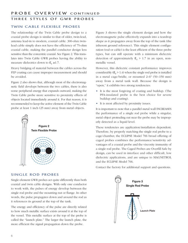Eclipse Model 706 High Performance Guided Wave Radar Level Transmitter ...