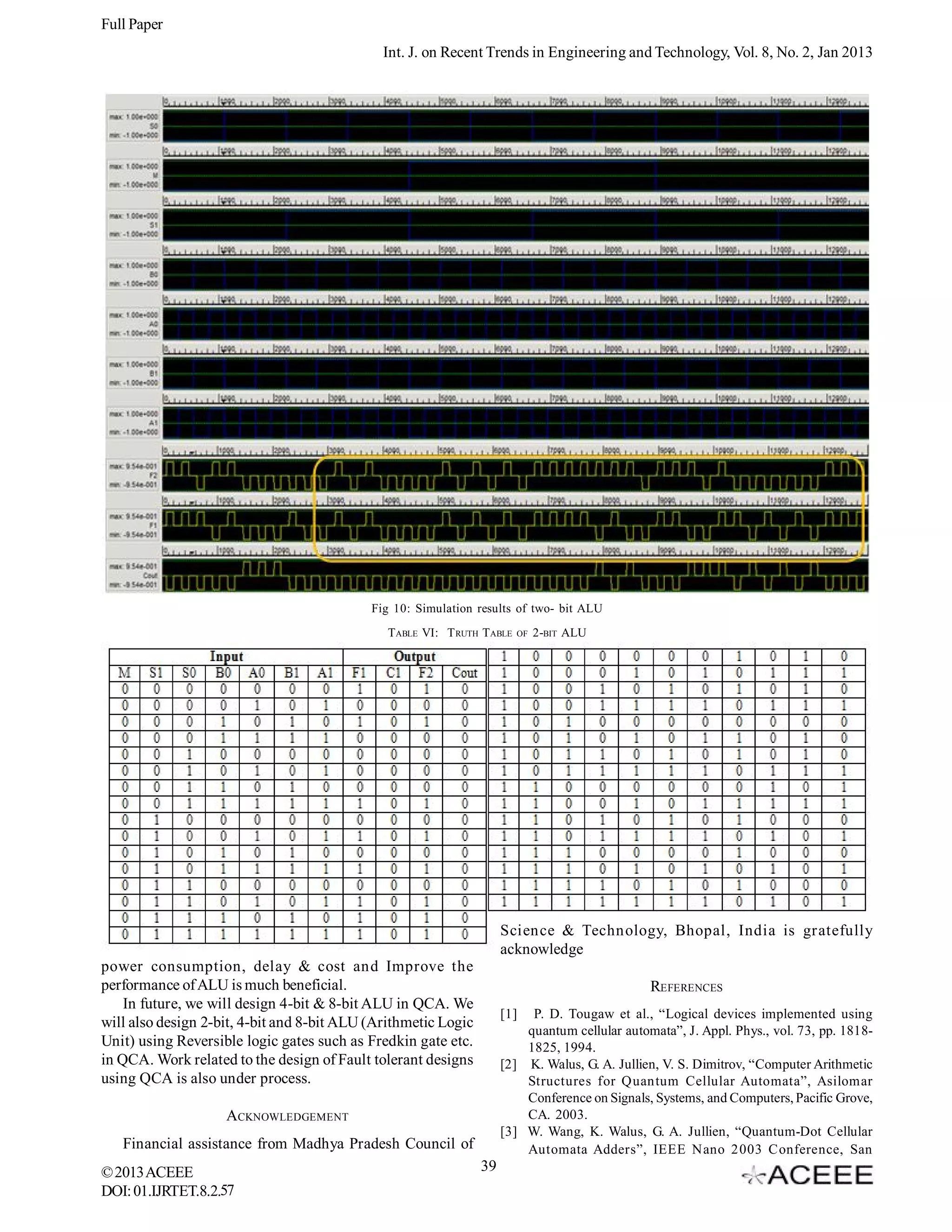 Two Bit Arithmetic Logic Unit (ALU) in QCA | PDF